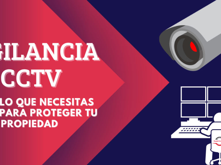 Guía completa: Cableado y conectores para sistemas de videovigilancia – SuperInventos.com